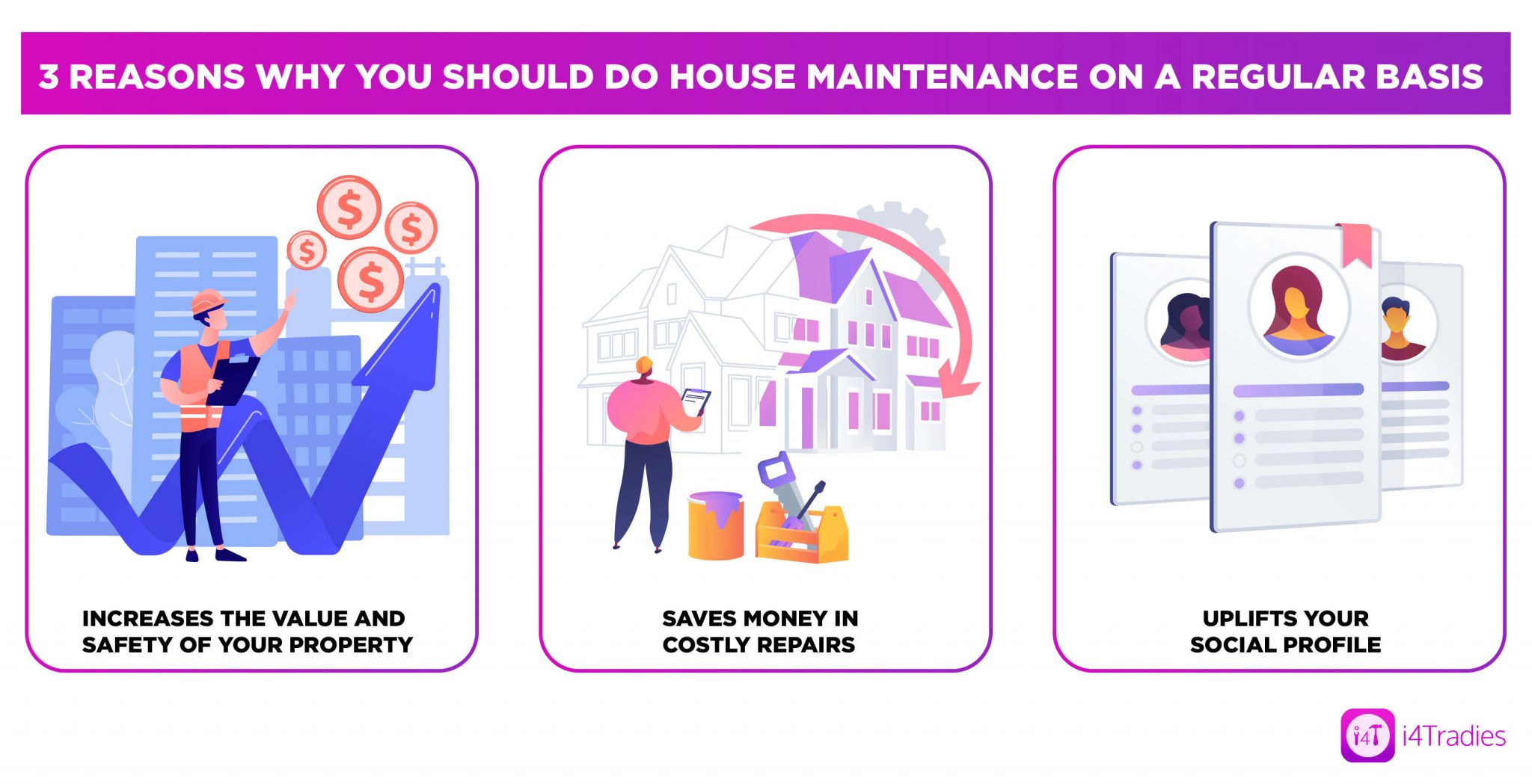 Home Maintenance Checklist for a Trouble-Free Home – i4T Blog